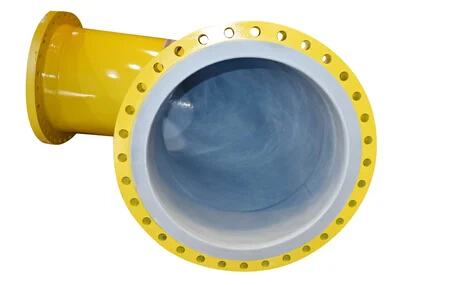 301 Moved Permanently