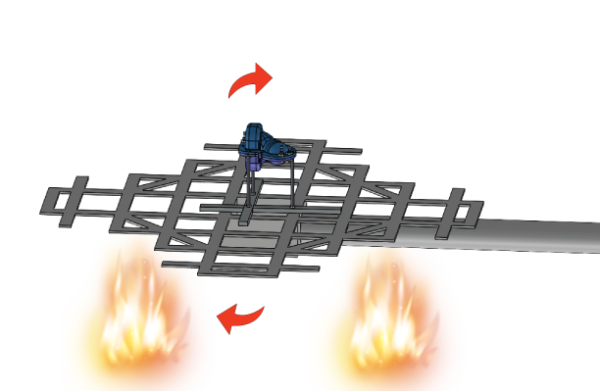 Rotational Molding | Advantages of Rotational Molded Plastics