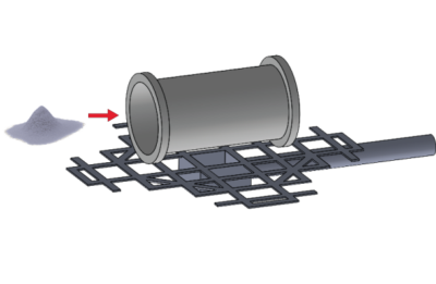 Rotational Lining | Advantages & Disadvantages of Rotational Lining